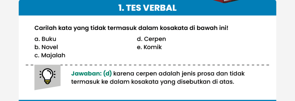 Apa Itu TPA : Pengertian, Jenis, Contoh Soal Tes Potensi Akademik